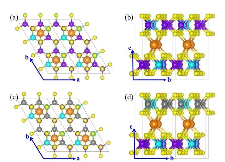 【纯计算】PCCP：强束缚夹层MoS2-WS2异质双层的电子结构 - 知乎