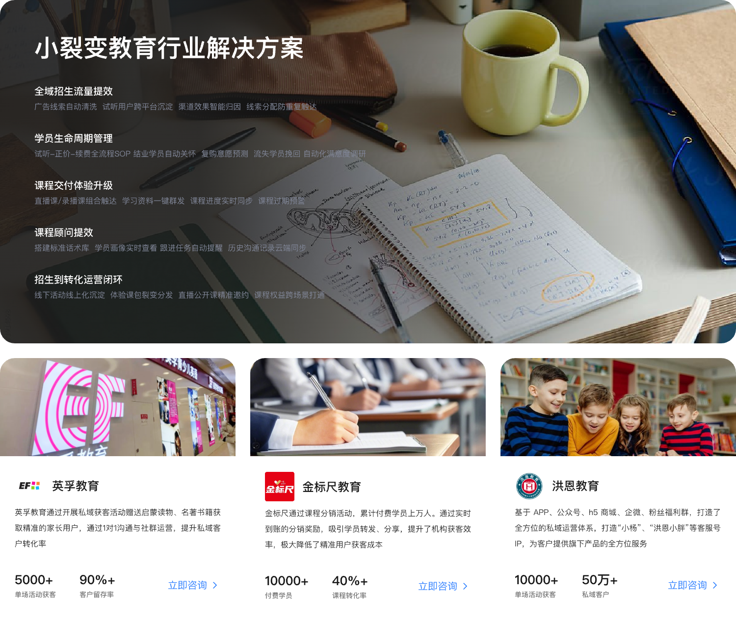 一文读懂：什么是SCRM 系统？用来干什么？功能有哪些 - 知乎