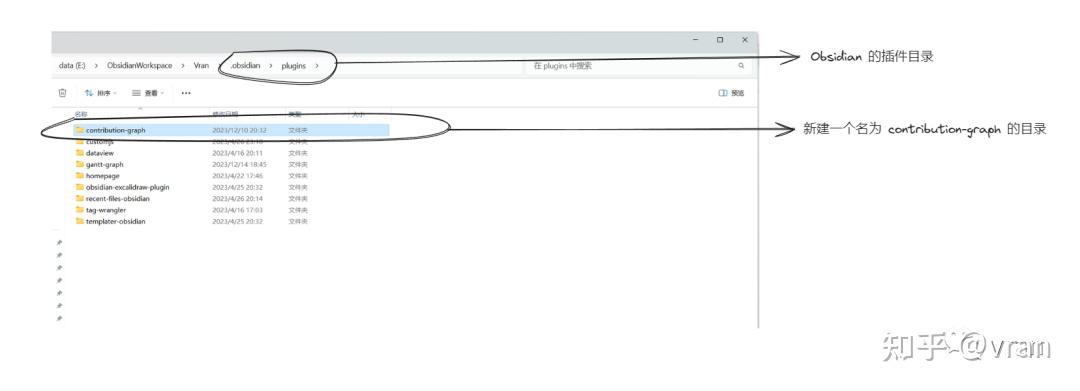 Obsidian 宝藏插件之 Contribution Graph，生成可交互的贡献热力图 - 知乎