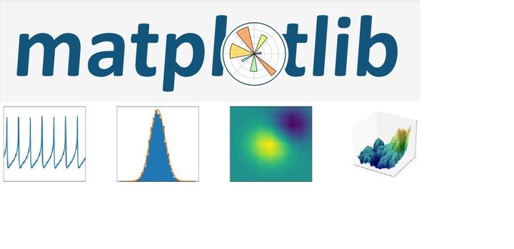 Python数据可视化 利用matlibplot做出漂亮的图表(入门篇) 知乎