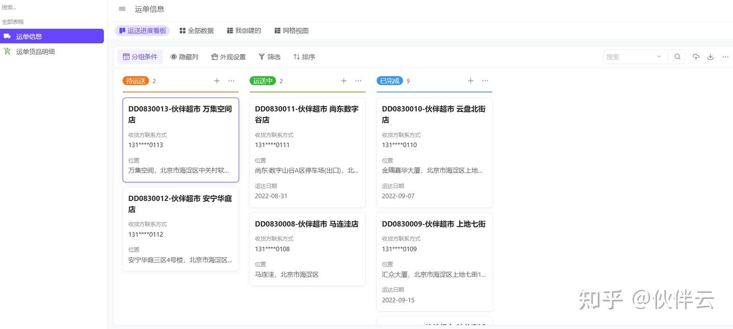 一文搞懂ERP、MES、WMS、SCM、PLM、APS、QMS、TMS八大系统 - 知乎