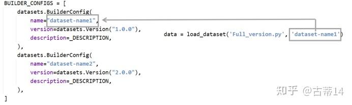 HuggingFace 使用load_dataset读取数据集 - 知乎