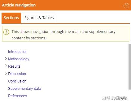 SCI论文accepted后的第二步——Proof（Elsevier） - 知乎