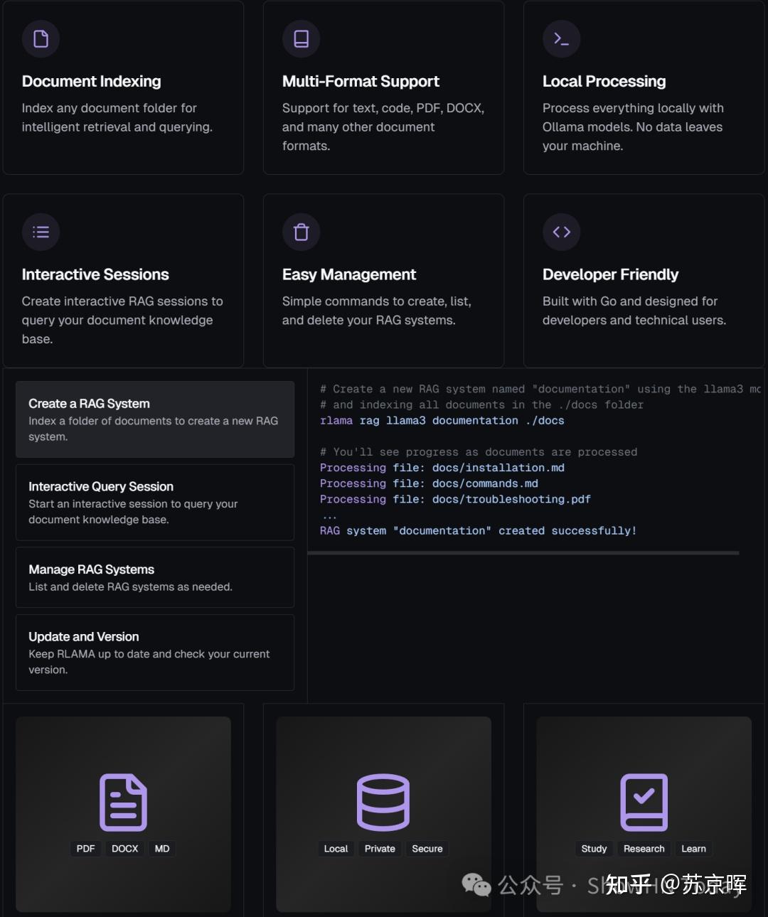 【HN测评】开源DocumentAI如何让文档智能化？Open-Source DocumentAI with Ollama - 知乎