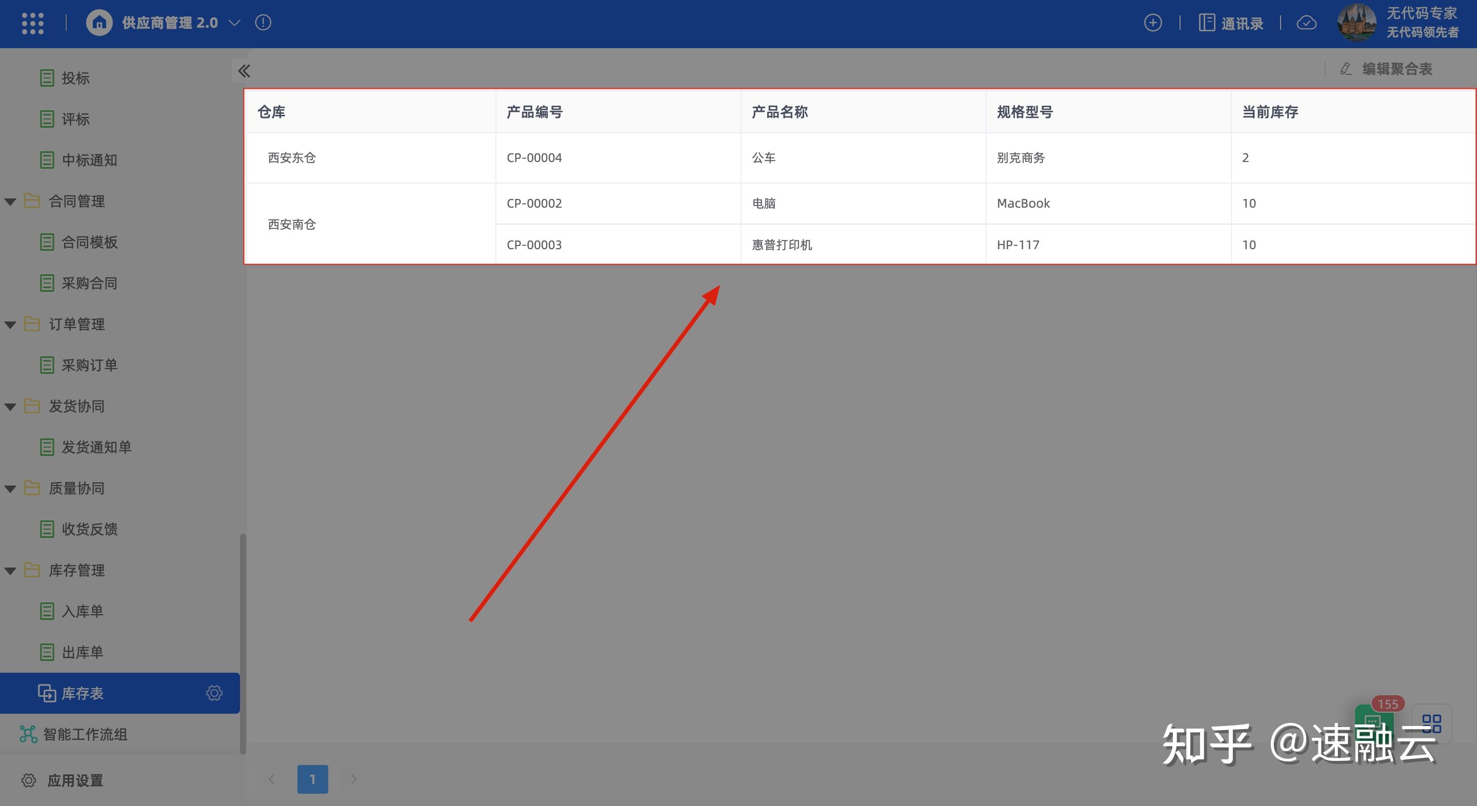 SRM 是什么，一文快速读懂 SRM 系统 - 知乎