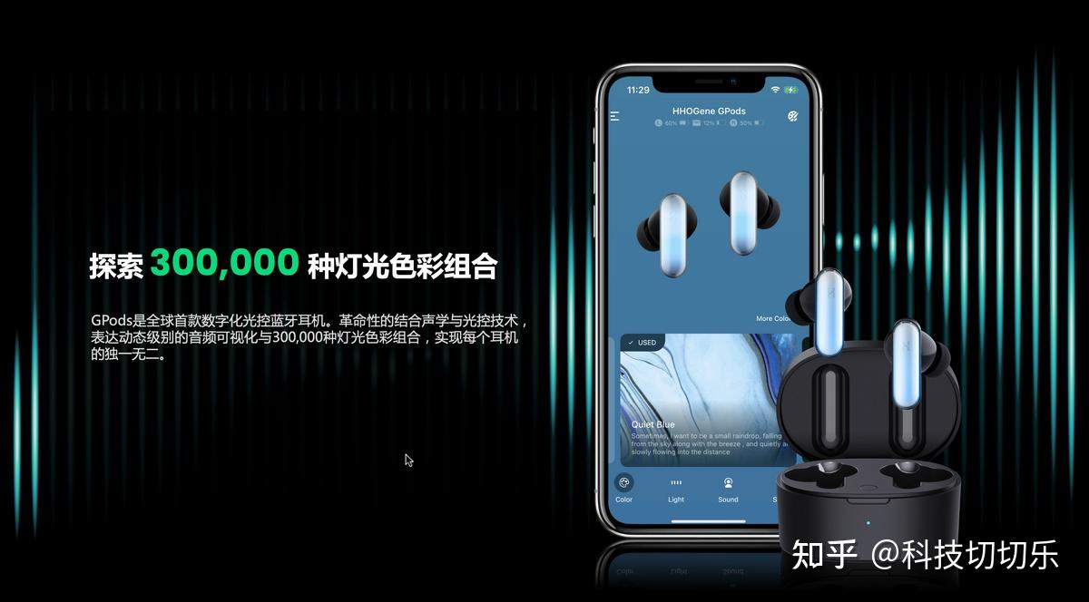 无招的跨界创业：为什么是光耳机？宣布HHOGene GPods重磅发售！ - 知乎