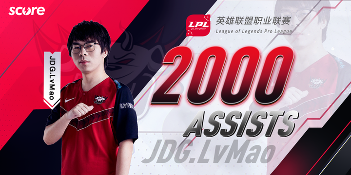 [里程碑] JDG.LvMao个人LPL助攻数突破2000 - 知乎