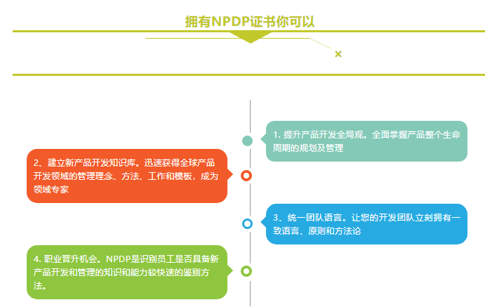 NPDP是什么？关于NPDP超详细攻略+备考资料！ - 知乎