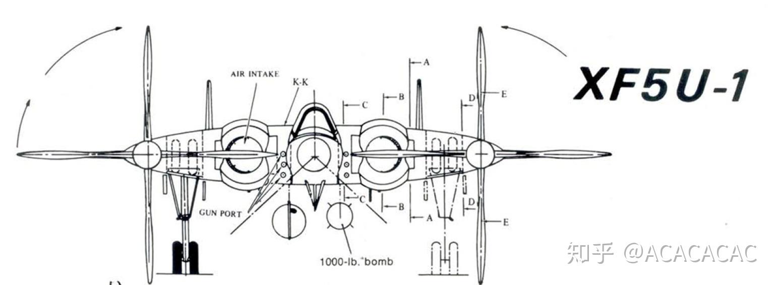 画饼充饥-看起来很美的F5U - 知乎