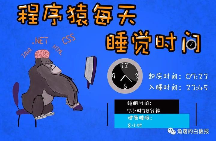 Core 框架abp的代码生成器 Abp Code Power Tools 使用说明文档 知乎