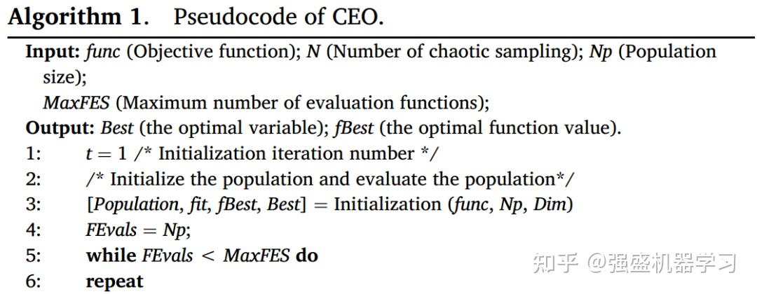 混沌进化算法(CEO)-2025年SCI一区Top新算法-公式原理详解与性能测评 Matlab代码免费获取 - 知乎