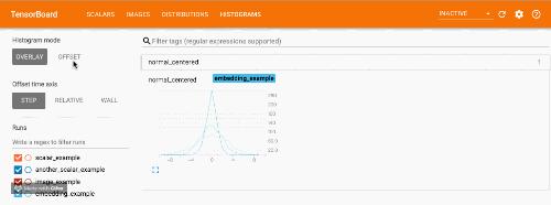 详解PyTorch项目使用TensorboardX进行训练可视化 - 知乎