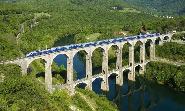 何谓viaduct？ - 知乎