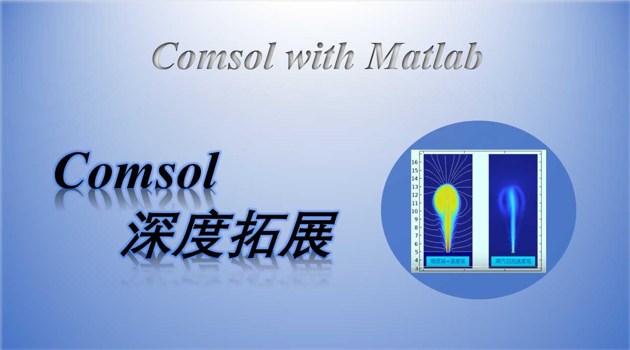 17 Comsol with Matlab基础—参数化曲线的两种实现方法 - 知乎