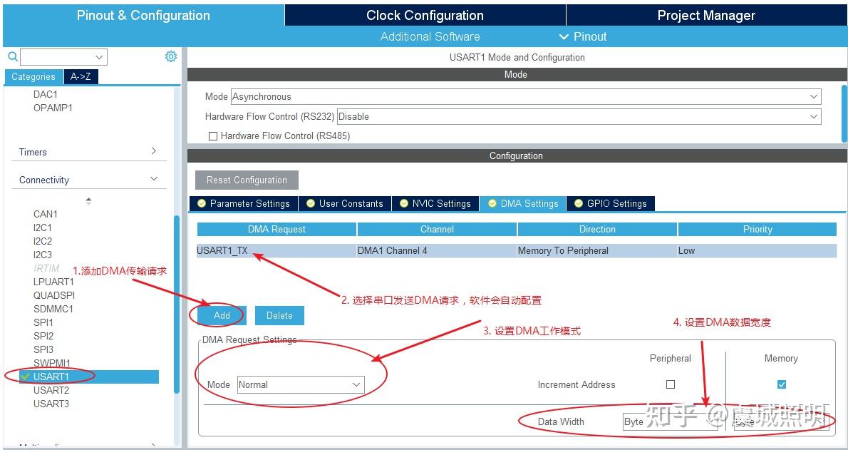 如何通过arduino在STM32F4的MCU上实现USART结合DMA? - 知乎