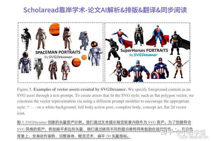 CV-扩散模型经典论文解读|SVGDreamer: Text Guided SVG Generation with Diffusion Model - 知乎