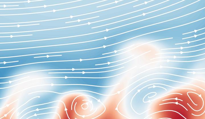 python: matplotlib绘制流场图(流线，等值线，云图)看这一篇就够了 - 知乎