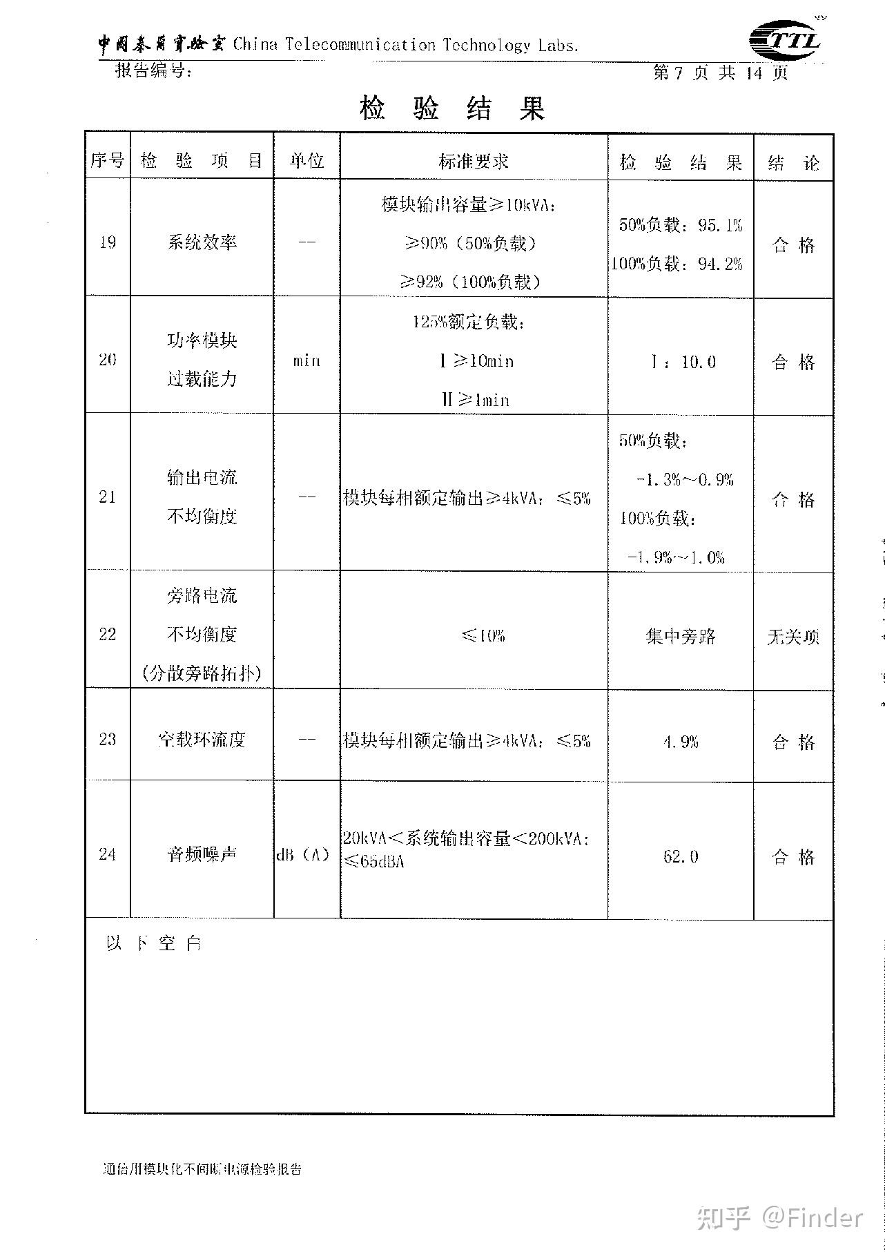 UPS电源中国泰尔实验室检测报告样式 - 知乎