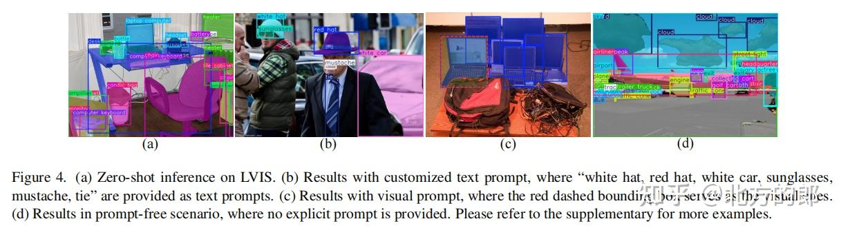 清华团队发表YOLOE：实时“看见一切”的视觉模型，实测效果非常不错 - 知乎
