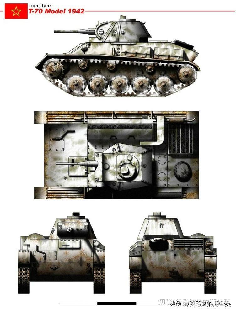 二战坦克图集——苏联坦克装甲车与变形车 - 知乎