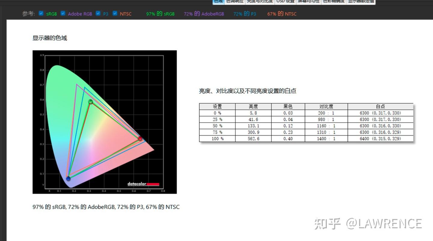 灰白幽灵-Thinkbook X IMH实测 | 1kg级笔电模范生? - 知乎