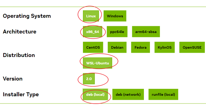 Linux 深度学习环境搭建教程 ( WSL + miniconda + pytorch + cuda + cudnn + vscode) - 知乎