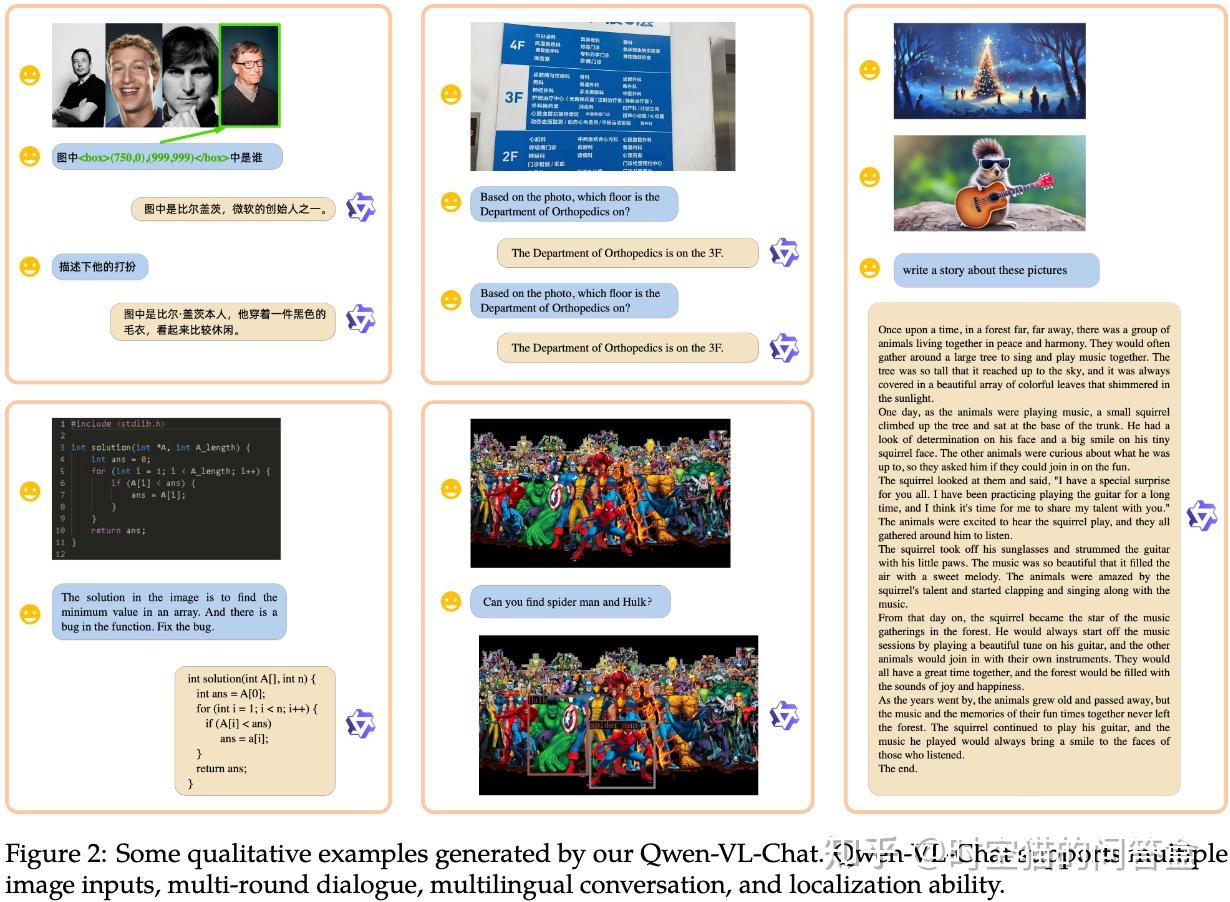 阿里云开源通义千问多模态大模型 Qwen-VL，该模型都有哪些新技术？ - 知乎