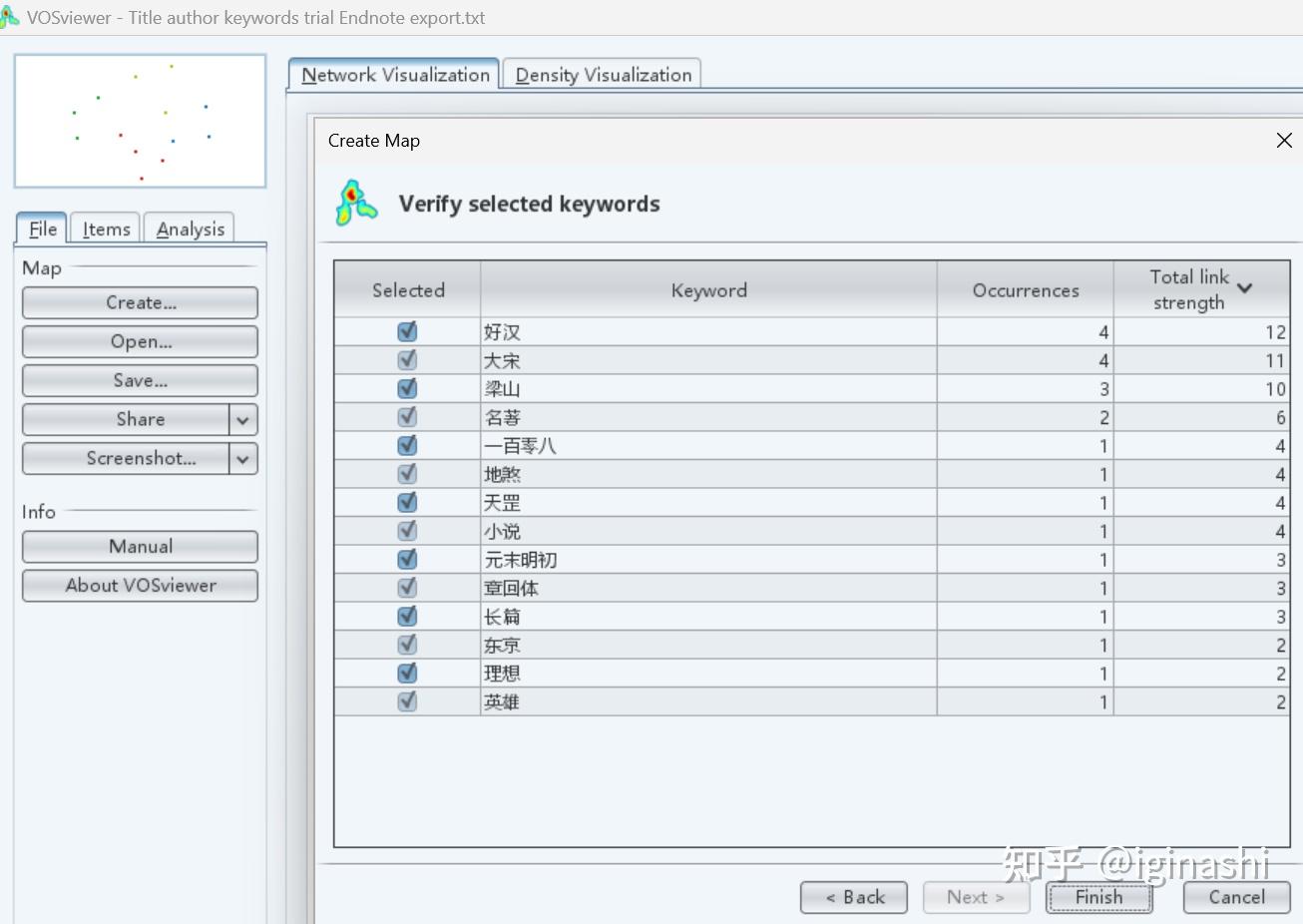 VOSviewer Endnote Excel制作作者关系图 关键词共现图 - 知乎