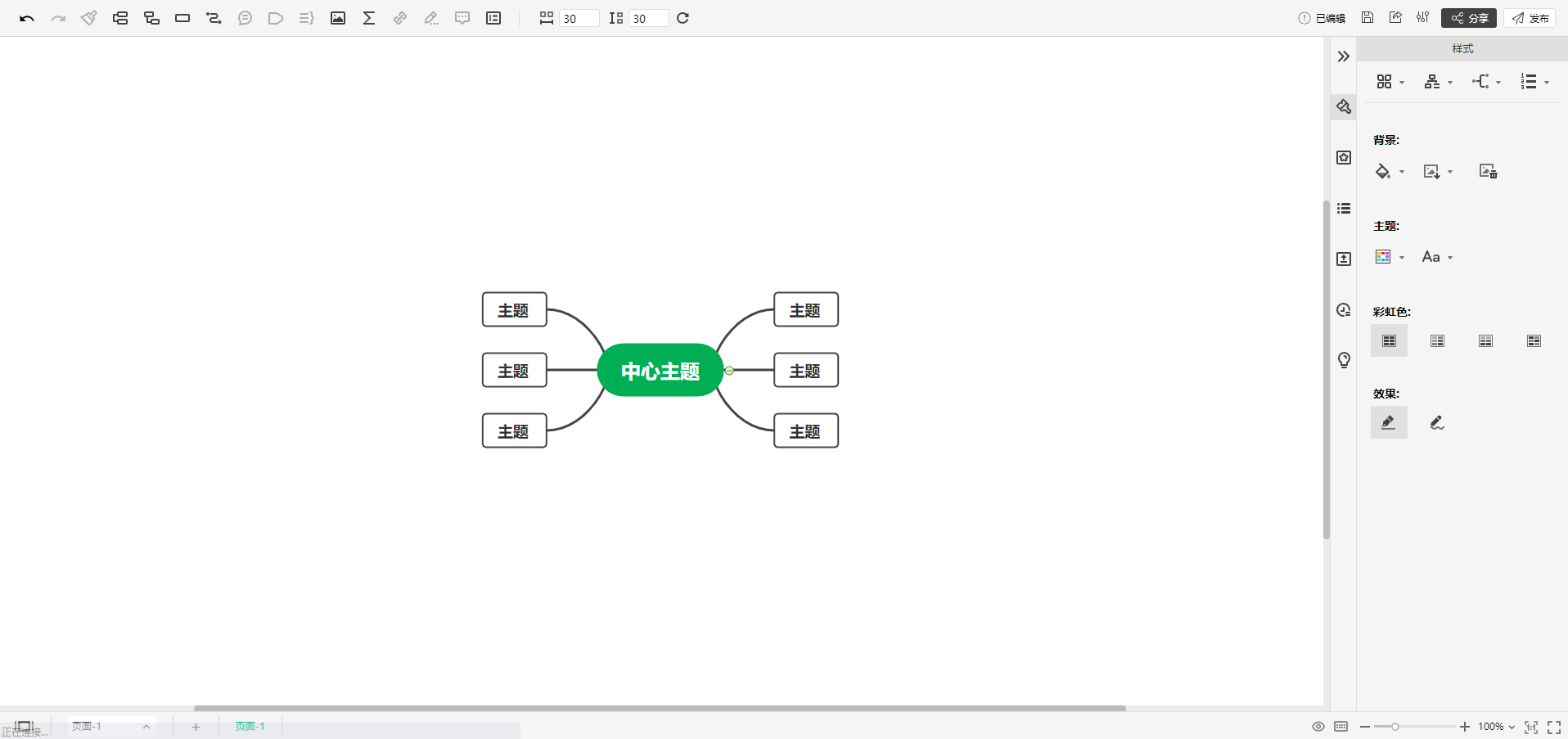 在思维导图软件中，Visio、Xmind、MindManager，哪个比较好？ - 知乎