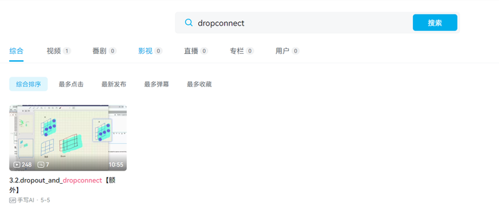 dropout和dropconnect - 知乎