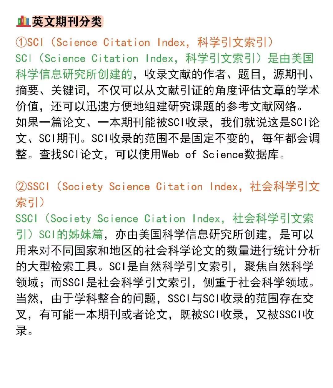 一图搞懂学术期刊分类SCI、SSCI、EI、CPCI - 知乎