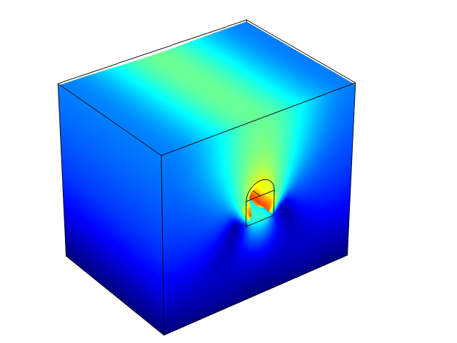 COMSOL巷道隧道井钻孔管道基坑岩层煤层采空区-开挖衬砌锚杆注浆沉降模型集合 - 知乎
