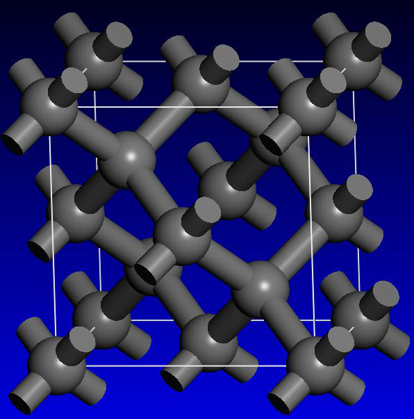 【科研干货】MS软件GULP 模块介绍和使用 - 知乎