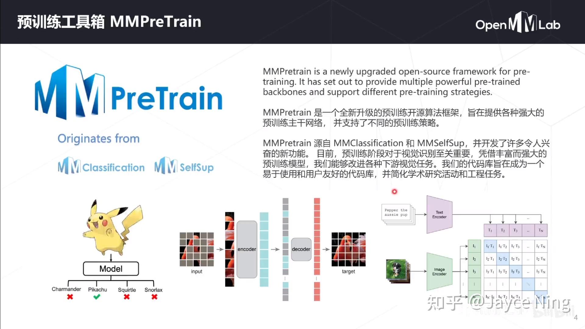 【OpenMMLab实战营二期笔记】4.深度学习预训练与MMPretrain - 知乎