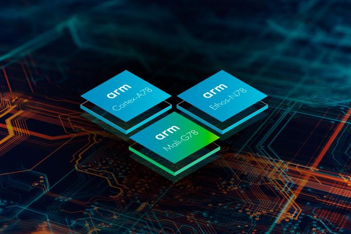 ARM发布旗舰级Mali-G78 GPU：史上首次24核心、性能猛增25％ - 知乎