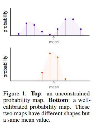 Sampling-Argmax：用重参数技巧优化Soft-Argmax - 知乎