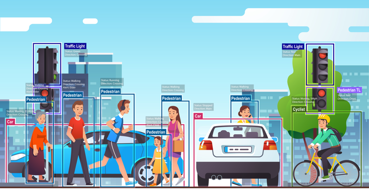 论文文章汇总 - Math、CV、NLP和Robot（2022.9.1 - 持续更新中） - 知乎
