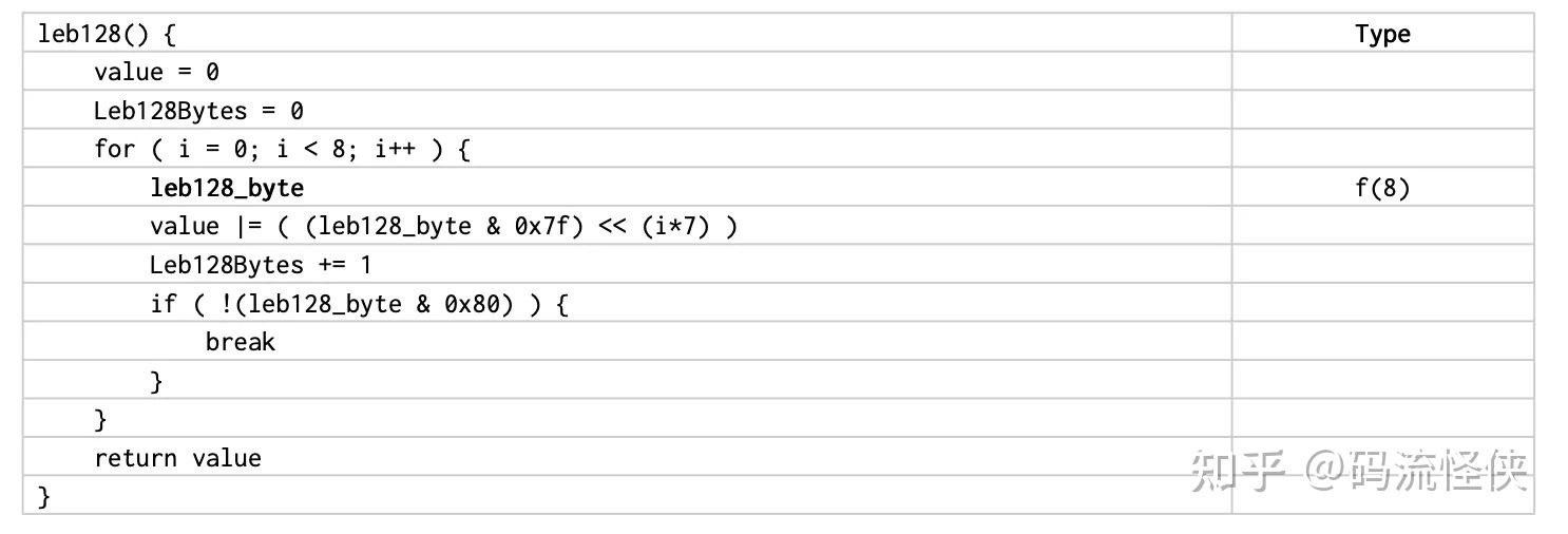 AV1编码的视频如何编辑和转码？ - 知乎