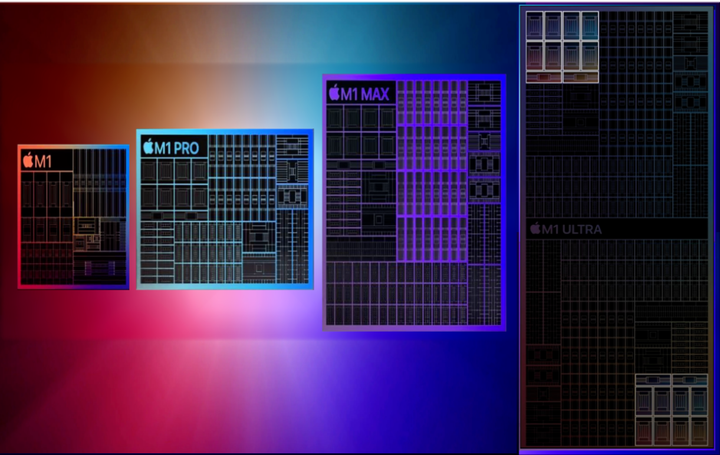 最近的APPLE M1 Ultra应用chiplet暴火，具体是啥？用生活用语给你讲清楚什么是chiplet - 知乎