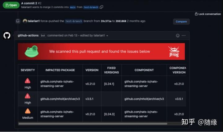 JFrog新推出的工具Frogbot是什么？ - 知乎