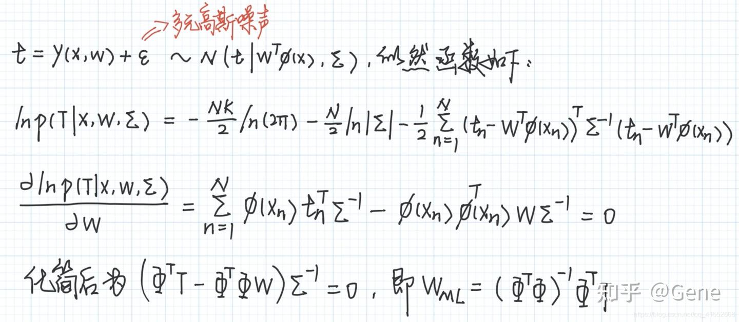PRML 学习笔记（三）：线性回归模型 (Linear Models for Regression) - 知乎