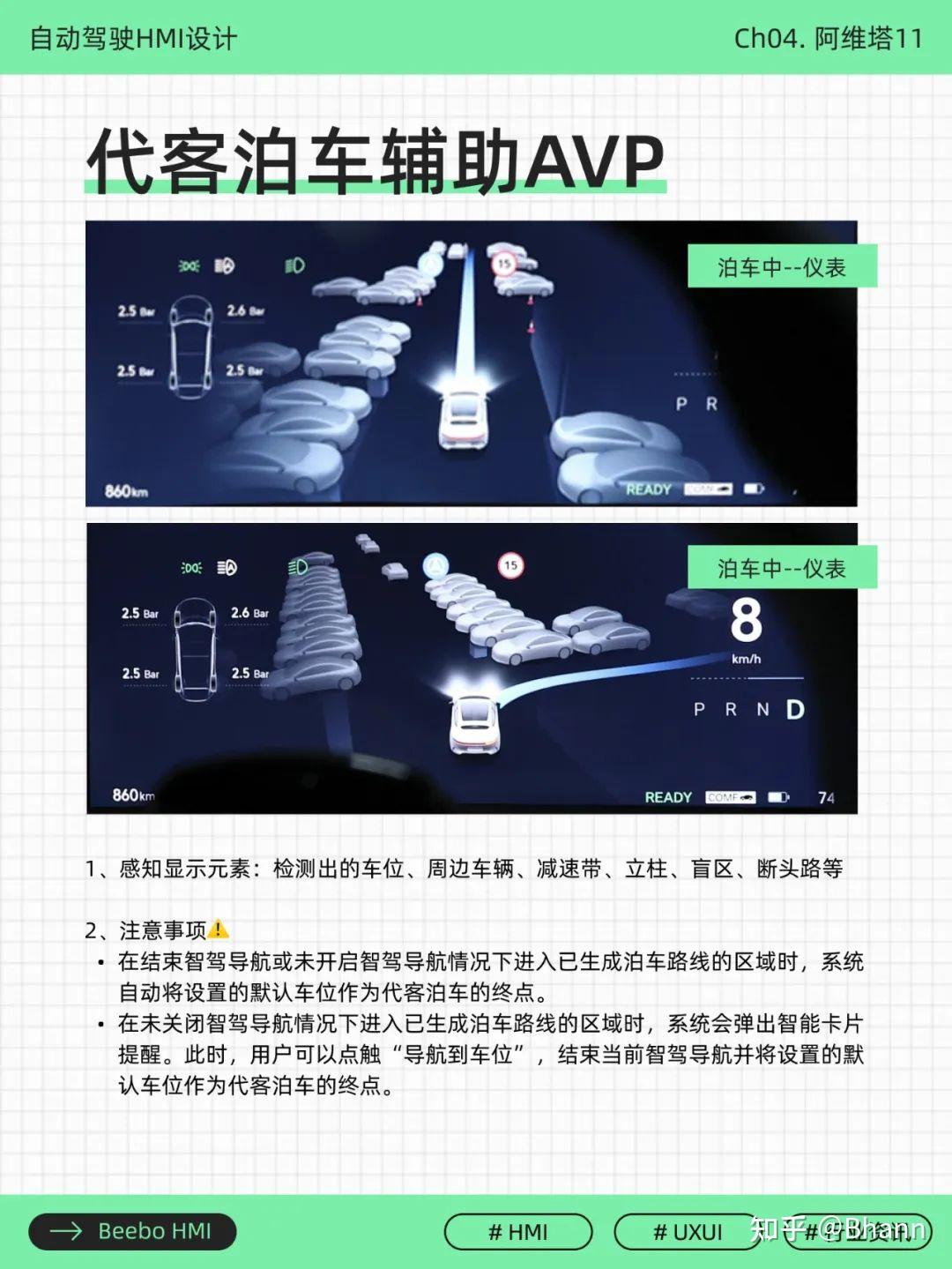 自动驾驶｜阿维塔11代客泊车辅助AVP HMI界面分析 - 知乎
