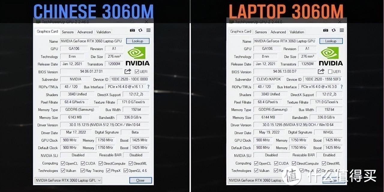 600元的魔改RTX3060m下山了 - 知乎