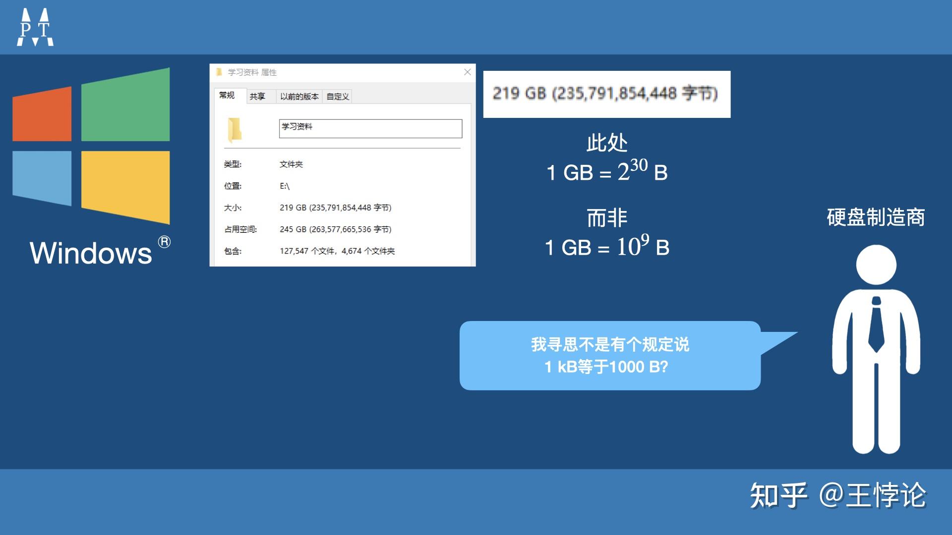 KB / KiB，MB / MiB，GB / GiB，… 的区别是什么？ - 知乎