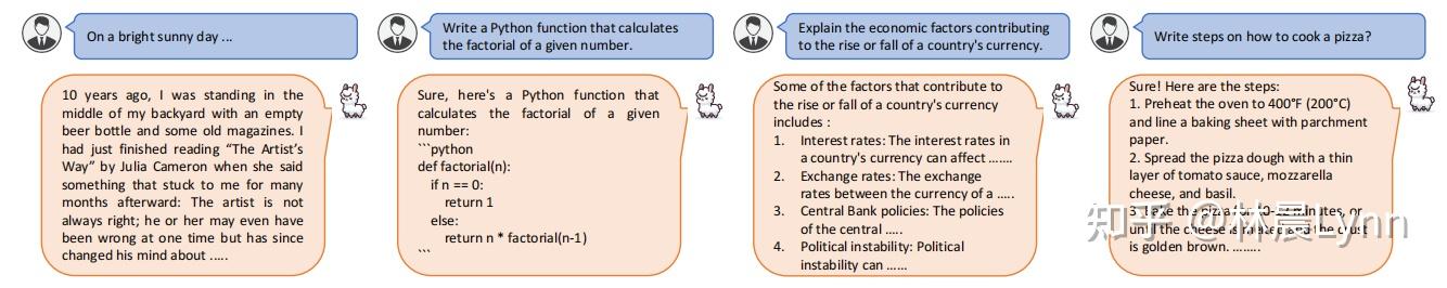2024大模型压缩已经发展到什么阶段了？ - 知乎