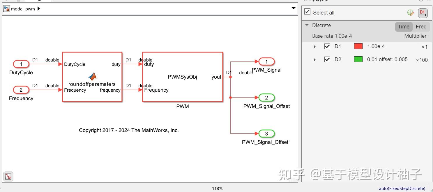 Simulink 模型 FMU 导出 APP 汇总 - 知乎