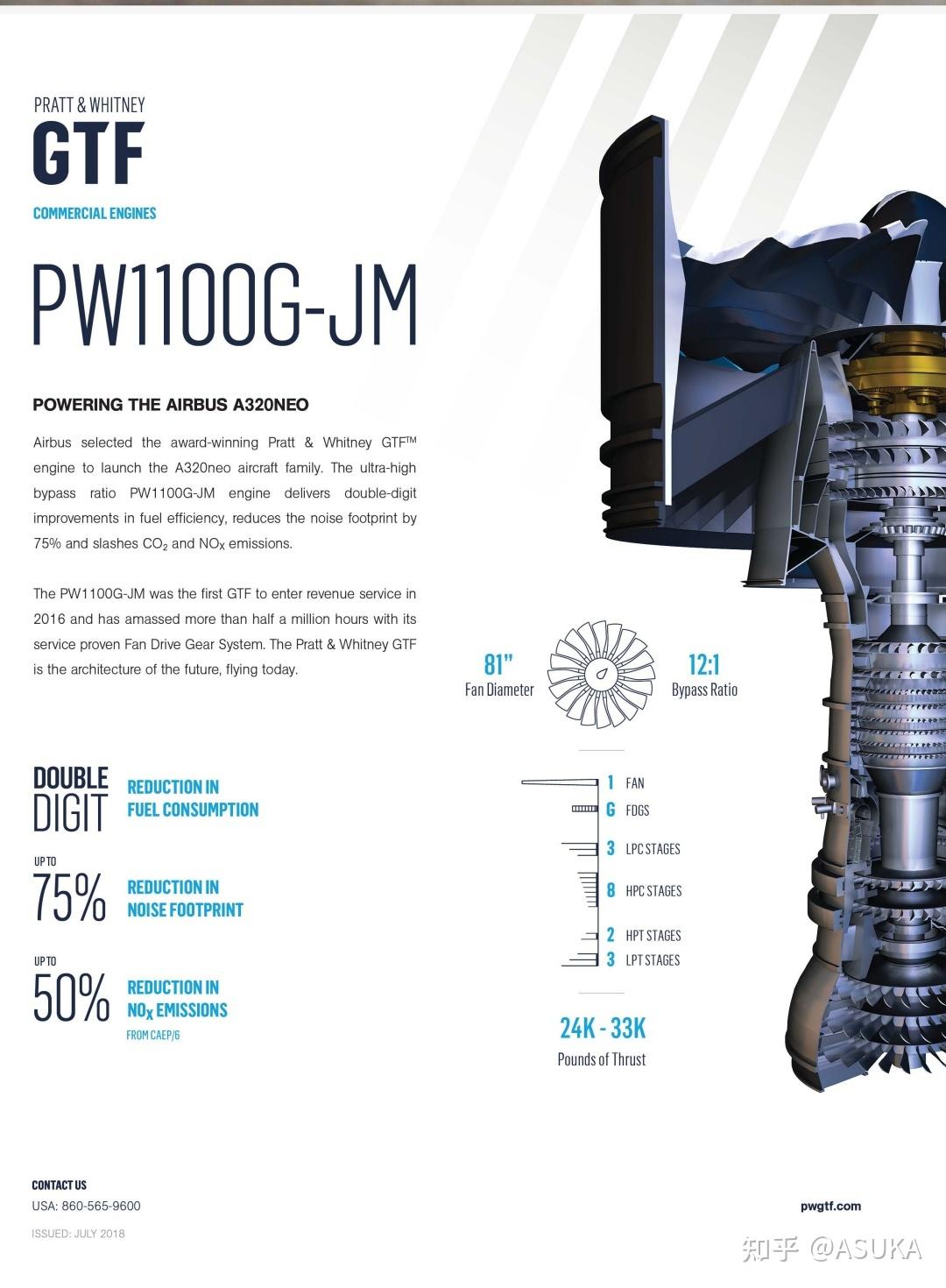 PW1100G 与其他发动机相比有什么特别之处？ - 知乎