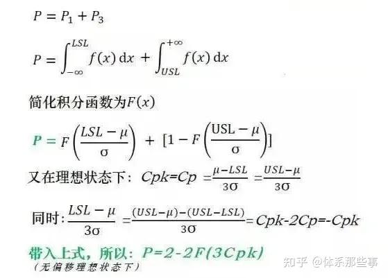 Cpk、Sigma和PPM的换算关系 - 知乎