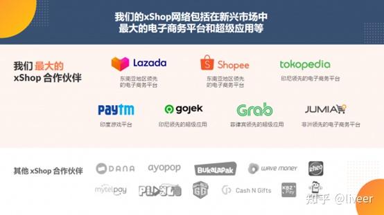东南亚支付方式Coda pay介绍 - 知乎