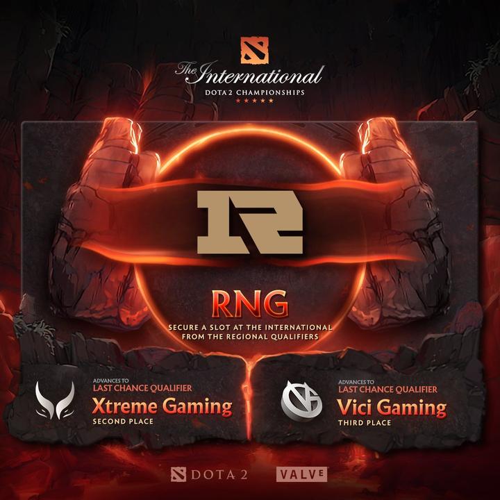 TI11中国战队名单：RNG和LGD、Aster晋级正赛，VG与XG外卡突围 - 知乎